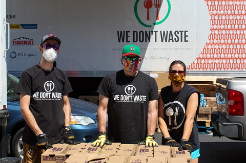 “I see opportunities for solutions”: The connections between food waste ...